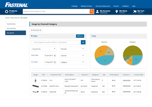 Fastenal Industrial Supplies, OEM Fasteners, Safety Products & More