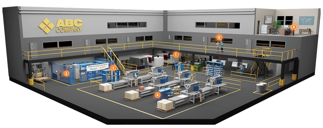 Fastenal Industrial Supplies, OEM Fasteners, Safety Products & More