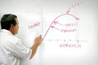 Fastenal Industrial Supplies, OEM Fasteners, Safety Products & More