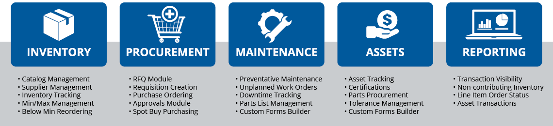 Fastenal Industrial Supplies, OEM Fasteners, Safety Products & More