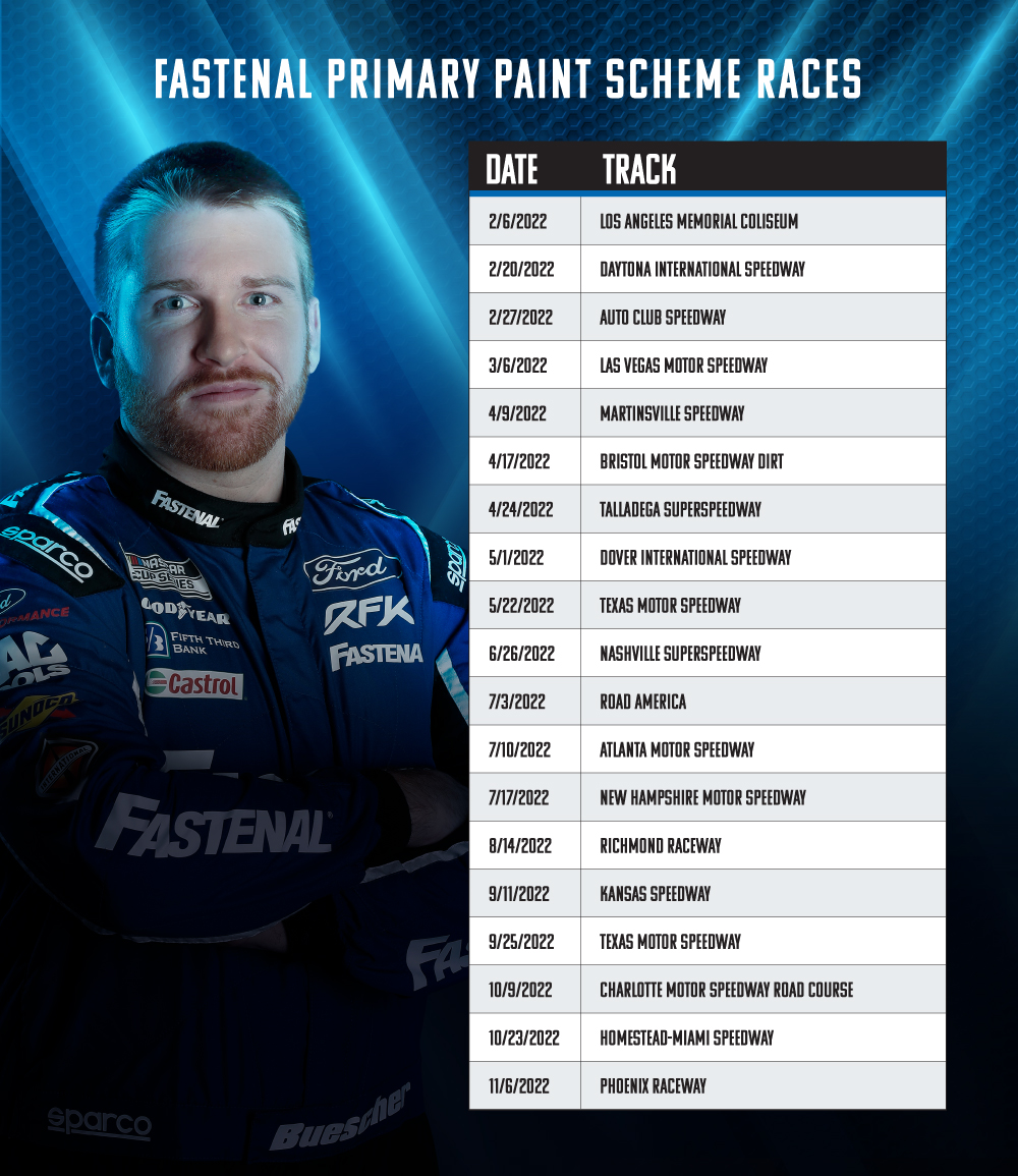 Fastenal Industrial Supplies, OEM Fasteners, Safety Products & More